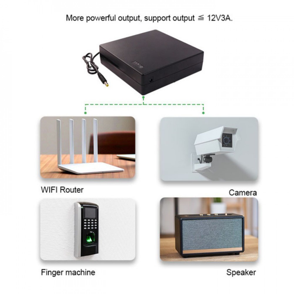 SPS 30WD Mini DC UPS Lithium Battery 12V 3A